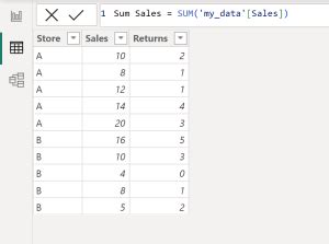 Power BI The Difference Between SUM Vs SUMX