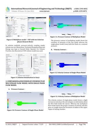 Comparison Of Multiphase Flow Model And Single Phase Flow Model Of Steam Jet Ejector PDF