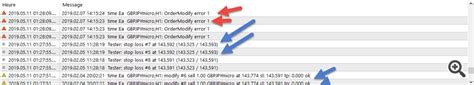 Unknown Ticket For Ordermodify Function Stop Loss General Mql5