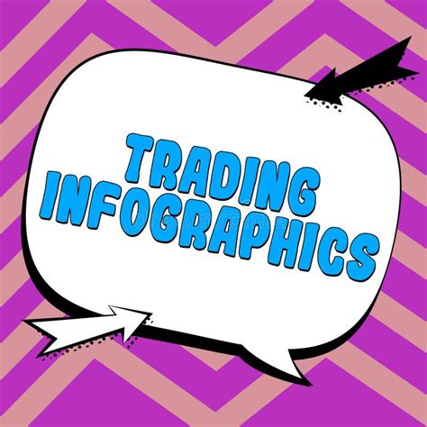 Inspiration Showing Sign Trading Infographics Business Concept Visual Representation Of Trade