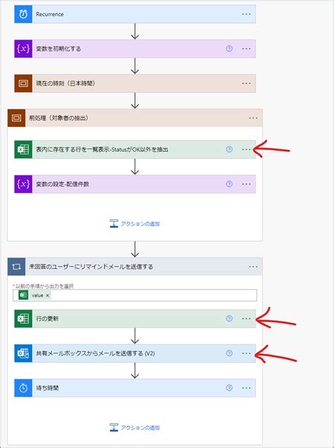 【power Automate】formsの未回答者に自動でリマインドする＜002＞ Pp365