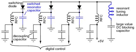 Diode Switching Circuits InstrumentationTools