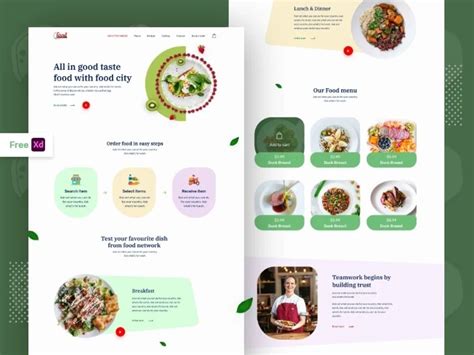 Modern SAAS Website Landing Page Ui Ux Design In Figma Upwork