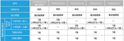 叩击及气振排痰一体机