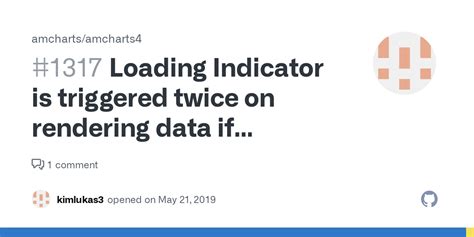 Loading Indicator Is Triggered Twice On Rendering Data If Xscrollbar Is