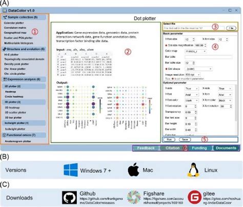 The Datacolor Interface Image Eurekalert Science News Releases