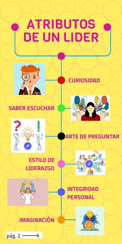 Atributo De Un Lider