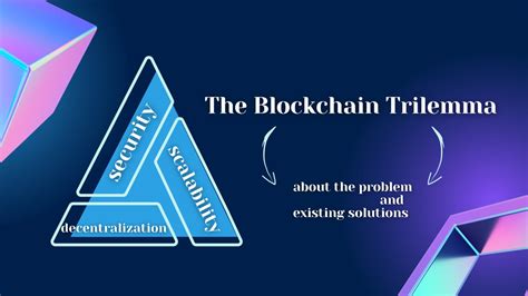 the blockchain trilemma the problem and existing solutions