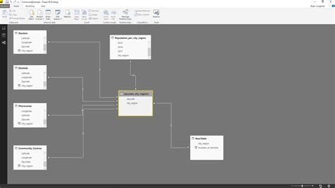 Relationships And Calculated Columns Microsoft Power Bi Community