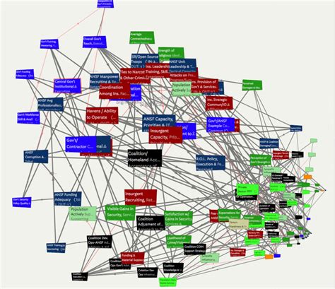 About Hyperbolic View Tinderbox 8 Q A Getting Started With