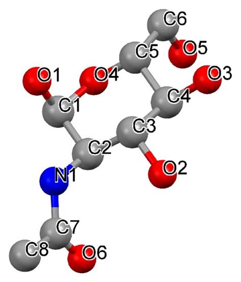 Atom Labels Used In The Comparison Of The Molecular Geometries Download Scientific Diagram