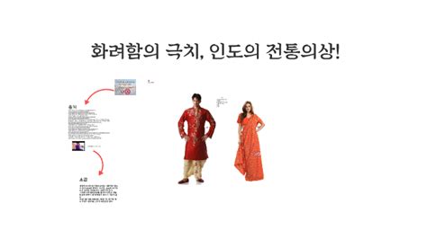 인도의 전통의상 By 문정 허 On Prezi