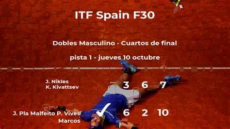 Resultados De Tenis En Directo Partido Jaume Pla Malfeito Y Pedro