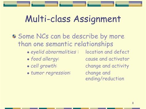 Ppt Classification Of Semantic Relations In Noun Compounds Using Mesh Powerpoint Presentation