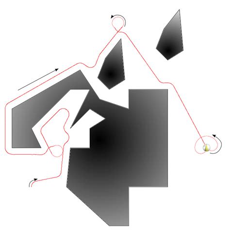 navigating around a complex non convex obstacle download scientific