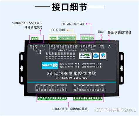 智嵌物联zqwl新品之8路网络io可编程控制终端 知乎