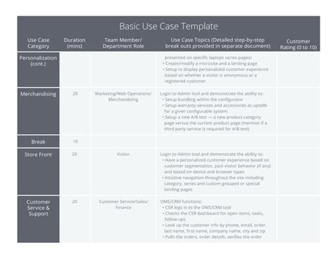 Ecommerce Replatforming Basic Use Case Pdf
