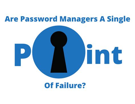 Bitwarden Setup And How To For Beginners Password Bits