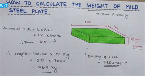 Calculate Weight Of Mild Steel Plate Construction Tutorial