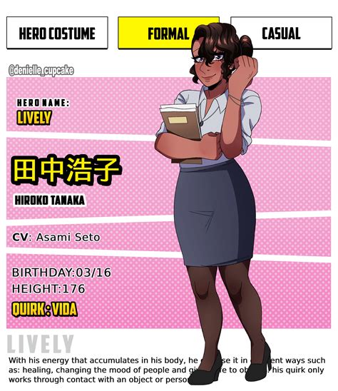 Hiroko Ficha Rbnhaoccharacters