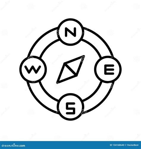 Qibla Icon Vector Isolated On White Background Qibla Sign Thin Line