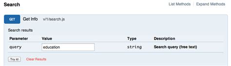 Using The Crunchbase Api Api Evangelist