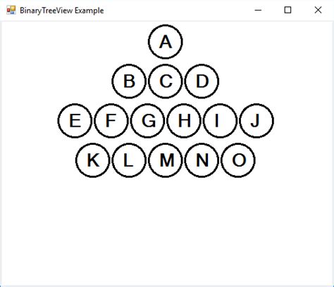 Winforms Dynamic Tree In C Stack Overflow
