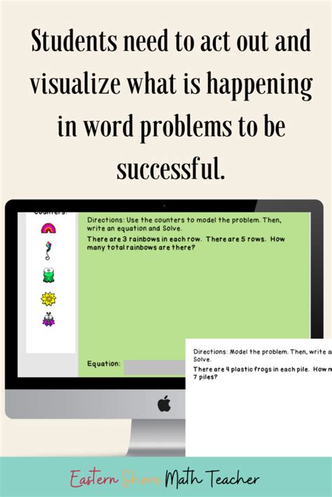 Mastering Math How To Teach The Different Types Of Word Problems Eastern Shore Math Teacher