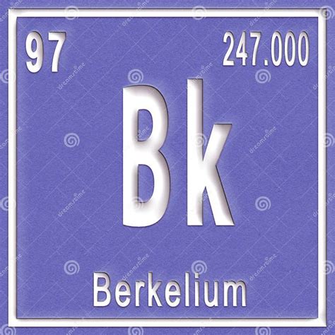 Berkelium Chemical Element Sign With Atomic Number And Atomic Weight