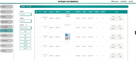 基于flask爬虫的个性化书籍推荐系统可视化大屏 csdn博客