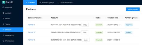 Network Learning Center