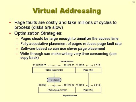 Cmsc 611 Advanced Computer Architecture Memory Virtual Memory