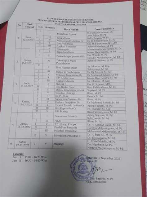 Pelaksanaan Ujian Semester Ganjil Tahun 2022 2023 Prodi Pendidikan