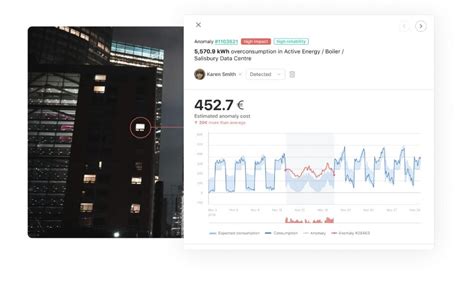 Spacewell Energy Dexma On Linkedin Dexma Platform Optimise