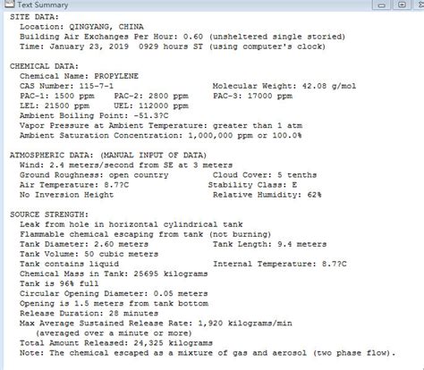 Parameter Setting Diagram In The Software Download Scientific Diagram