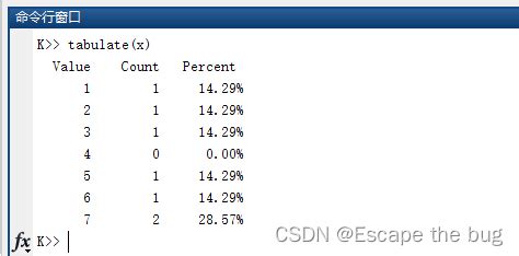MatlabMatlab找出重复的数值 matlab对数据查重 CSDN博客 MatlabMatlab找出重复的数值 matlab对数据查重 CSDN博客