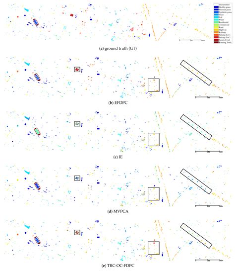 Hyperspectral Band Selection With Unique Pixel Extraction And Adaptive Neighbor Clustering