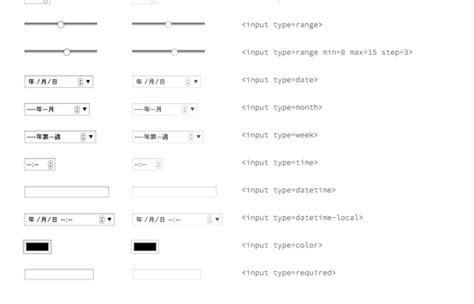 ネイティブフォームエレメントを確認できるサイト「native Form Elements」 ソフトアンテナ