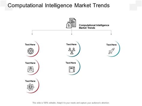 Computational Intelligence Market Trends Ppt Powerpoint Presentation Infographic Template