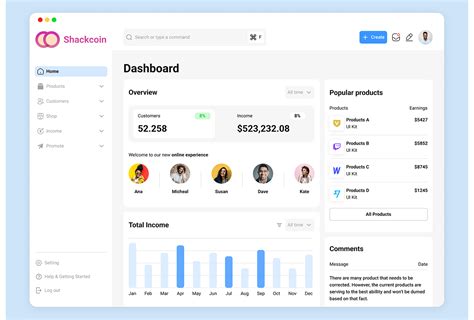 Dashboard Ui On Behance