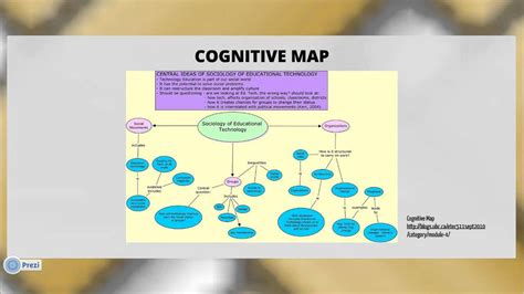 Analysis Of Qualitative Data YouTube
