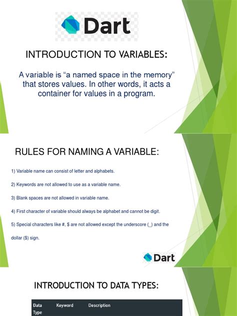 Dart Pdf Boolean Data Type Software Development