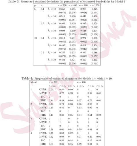 Figure 1 From Metric Learning Via Cross Validation Semantic Scholar