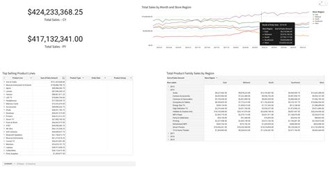 Create A Data Element