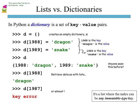 Как напечатать ключ словаря в Python простой способ для начинающих