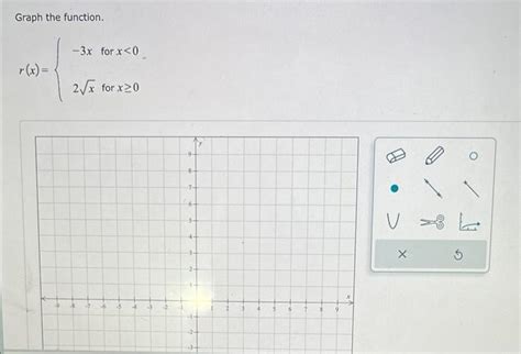 Solved Graph The Function R X 3x2x For X