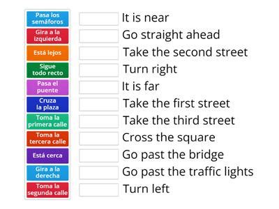 English Directions Teaching Resources
