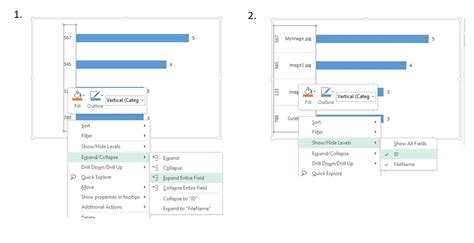 How Do You Group An Excel Pivotchart By A Column Not Selected In Category Stack Overflow