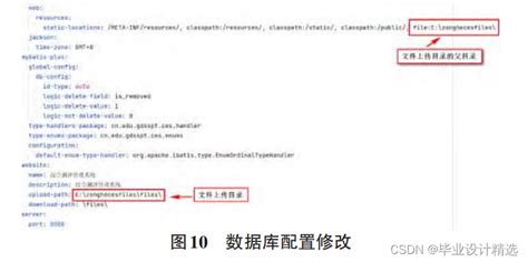 高校学生综合测评管理系统 毕业设计 Javaspringmvcspringmybatisvue1学生基本信息管理模块实现 学生基本信息管理模块是整个大学生综合信息管理系统的 Csdn博客