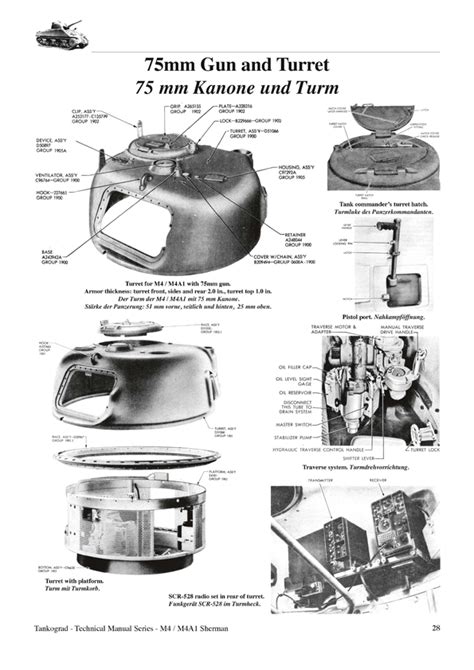 Reprint U S Ww Ii M4 M4a1 Sherman Tankograd Publishing Verlag